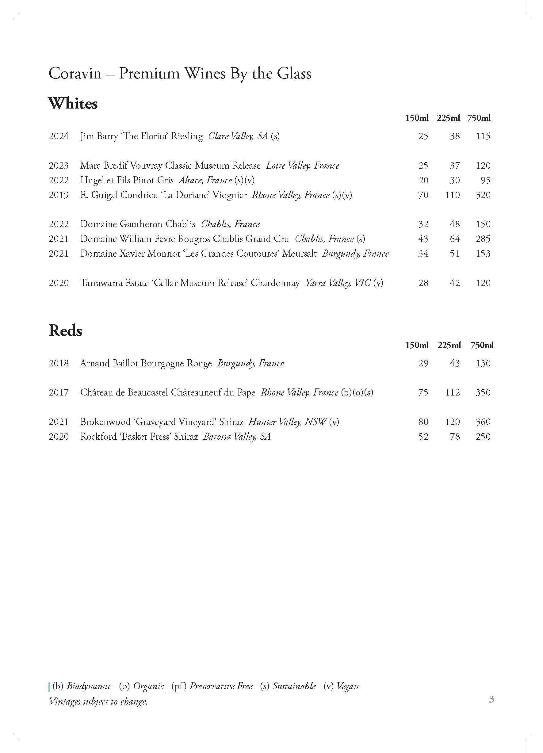 Menu | Reef Gasworks